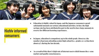 Japanese Retail and consumer behaviour | PPT