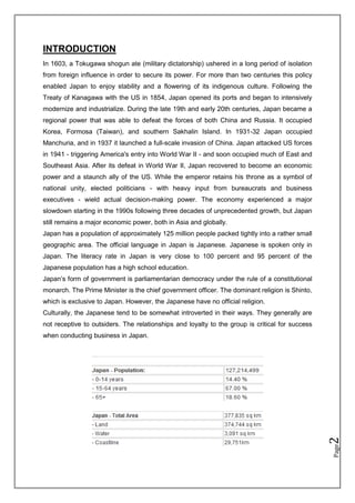 Japan Culture | DOCX