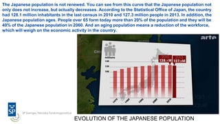 Japan a floating world | PPTX | Power and Energy Industry | Industries