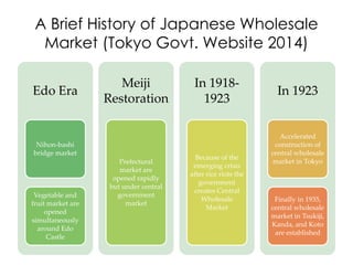 Japan food system in glance | PPTX