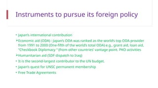 JAPAN Foreign Policy ppt slides by Dr. Laxmi.pptx