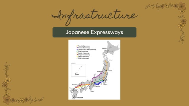 JAPAN Group Presentation-March 2023 | PDF