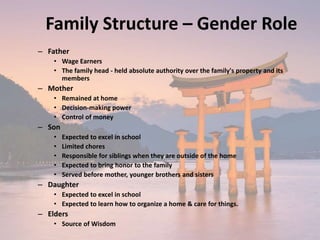 Japanese Culture-The Land of Rising Sun | PPTX