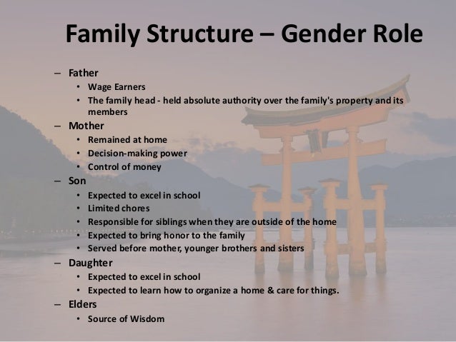 Japanese Culture-The Land of Rising Sun