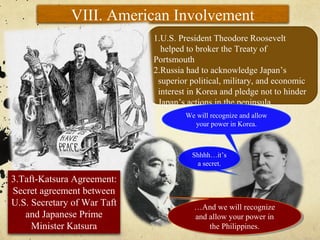 Japan in Korea | PPT