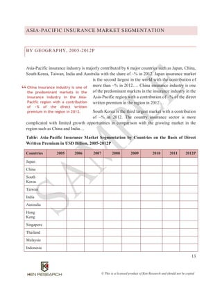 Japan Insurance Market Largely Driven By Ageing Population: Ken ...