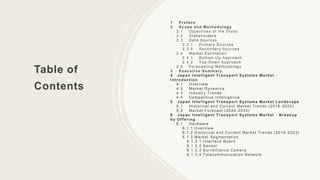 Japan Intelligent Transport Systems Market PPT: Growth, Outlook, Demand, Keyplayer Analysis and ...