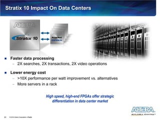 Altera’s Role In Accelerating the Internet of Things | PPT