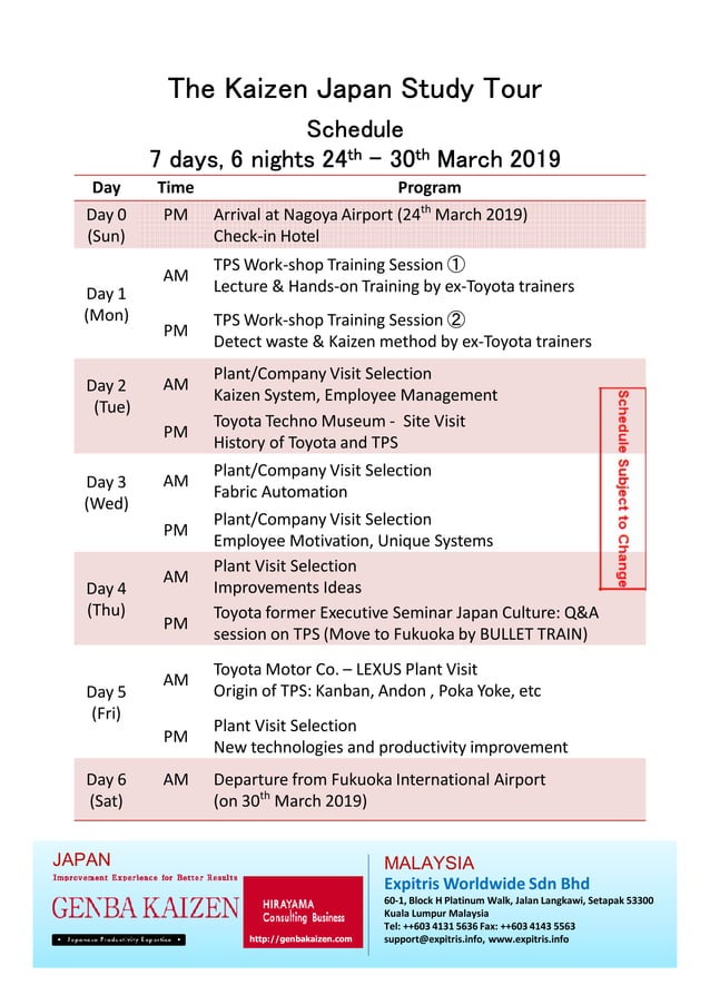 Japan KAIZEN STUDY MISSION MARCH 2019 | PDF