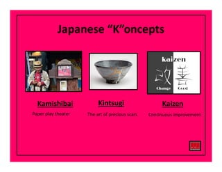 Japan koncepts venkat | PDF