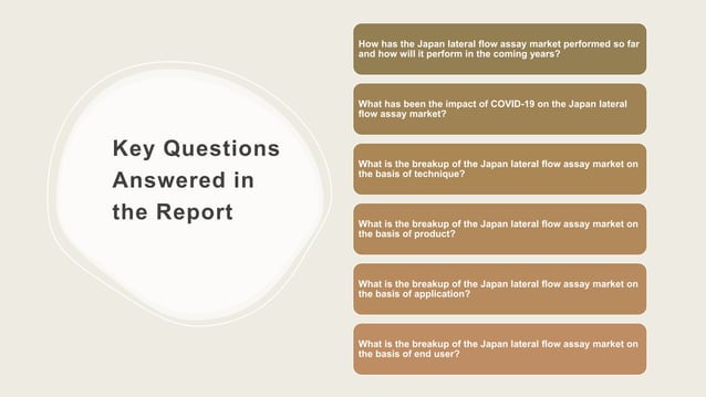 Japan Lateral Flow Assay Market PPT: Growth, Outlook, Demand, Keyplayer Analysis and Opportunity ...