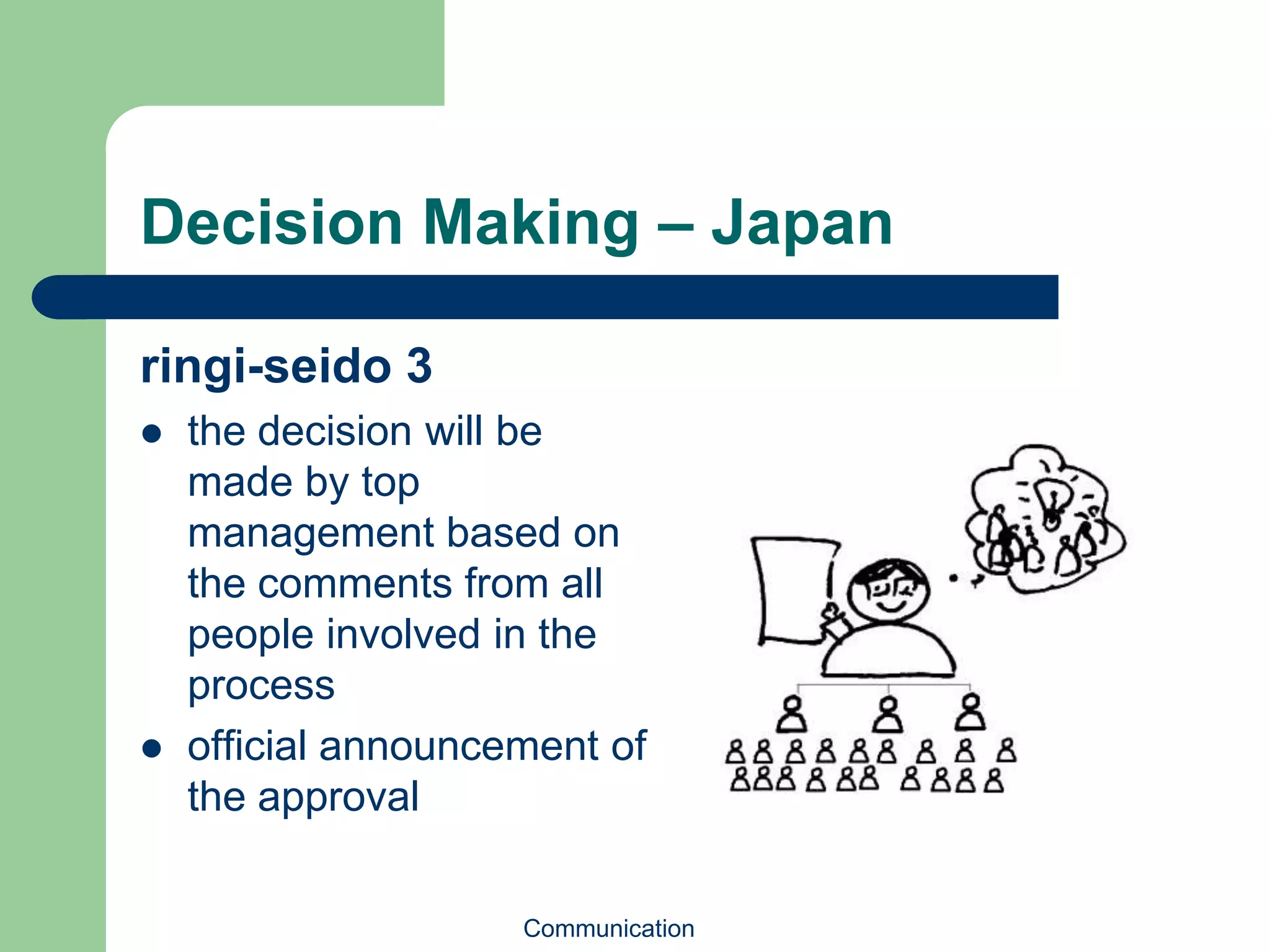 Japan management styles and comparision to world | PPTX