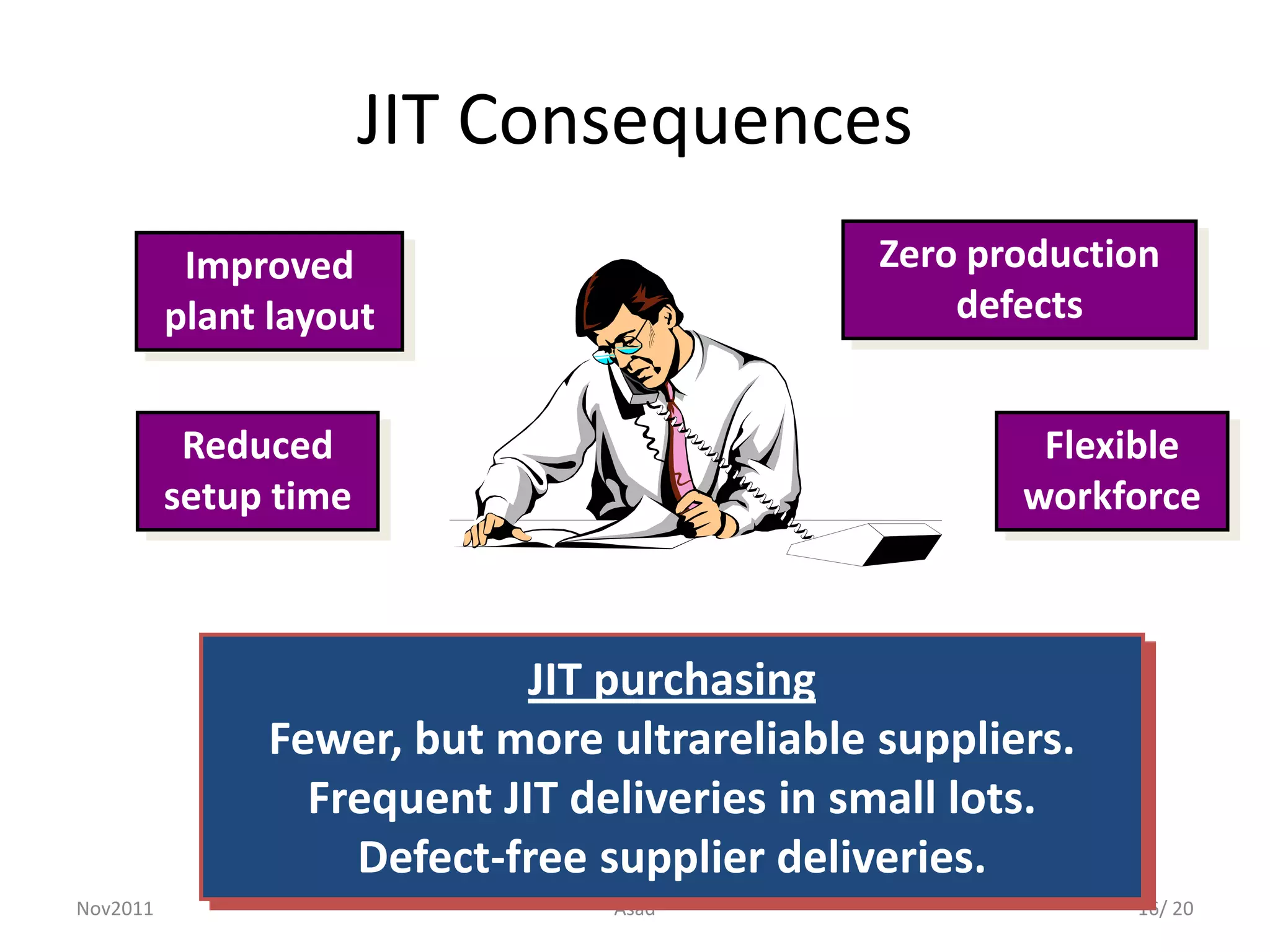 Japan management styles and comparision to world | PPTX
