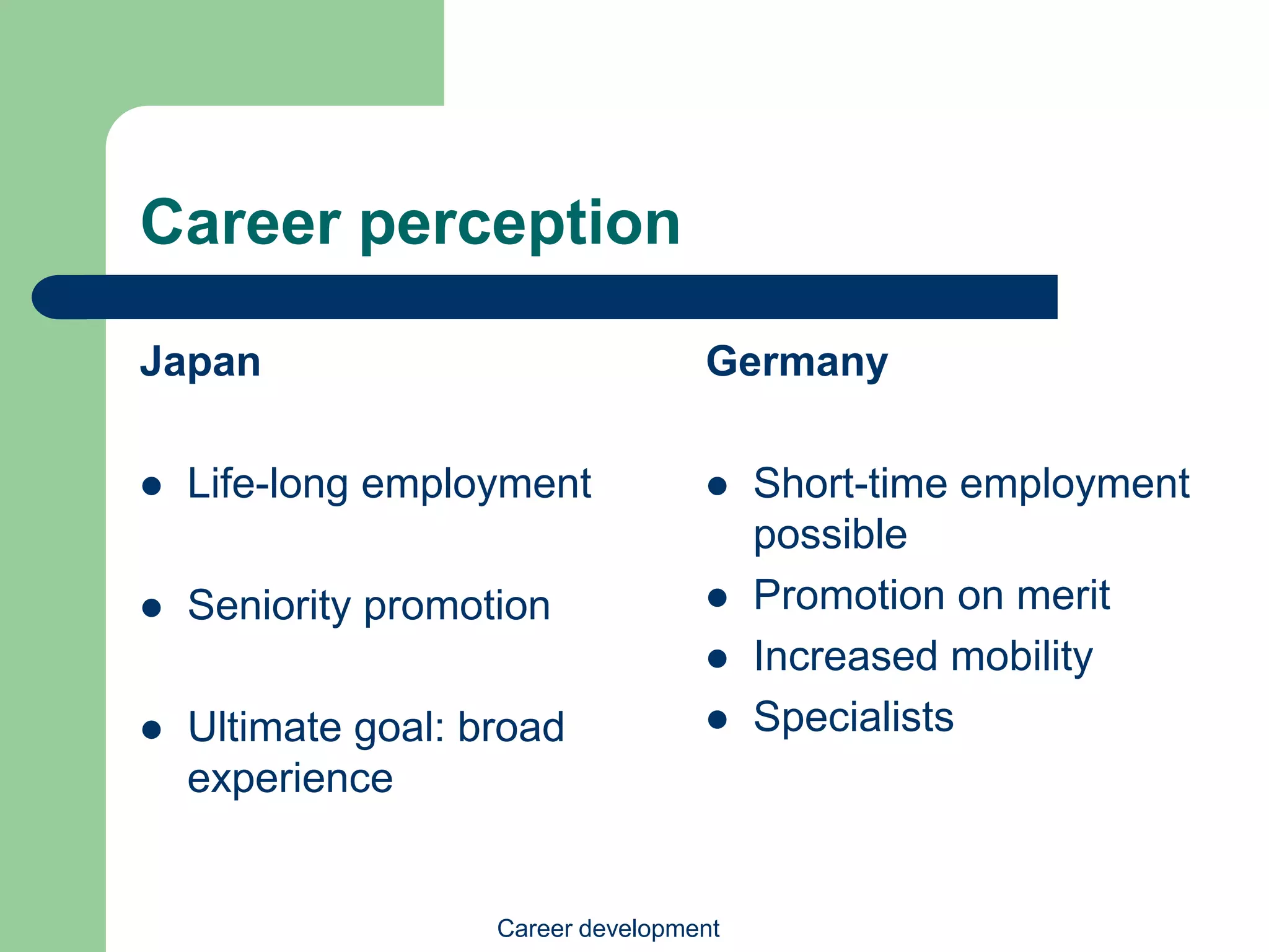 Japan management styles and comparision to world | PPT