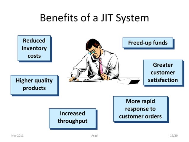 Japan management styles and comparision to world | PPT