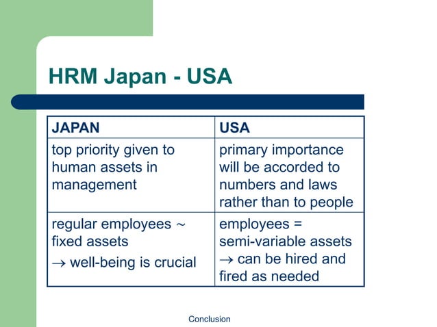 Japan management styles and comparision to world | PPT