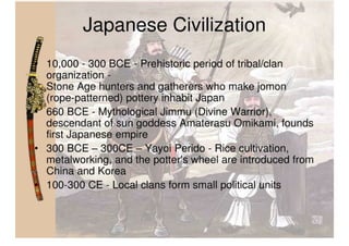 Japan Map | PDF