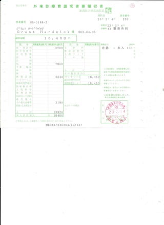 Japan medical invoices | PDF