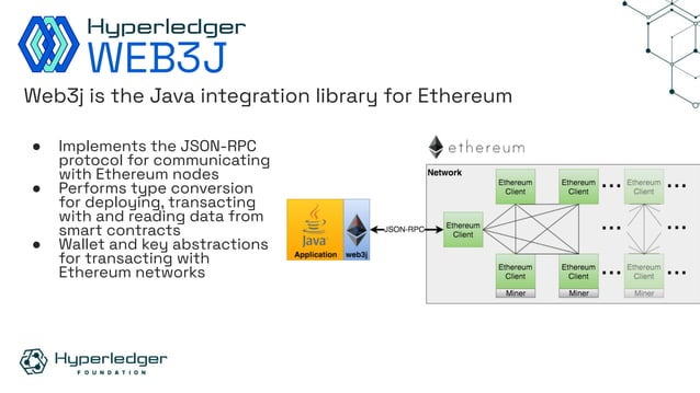 Overview of Hyperledger Foundation | PPT
