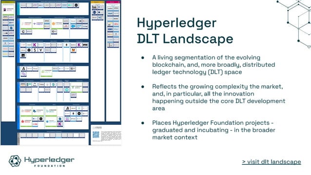Overview of Hyperledger Foundation | PPT