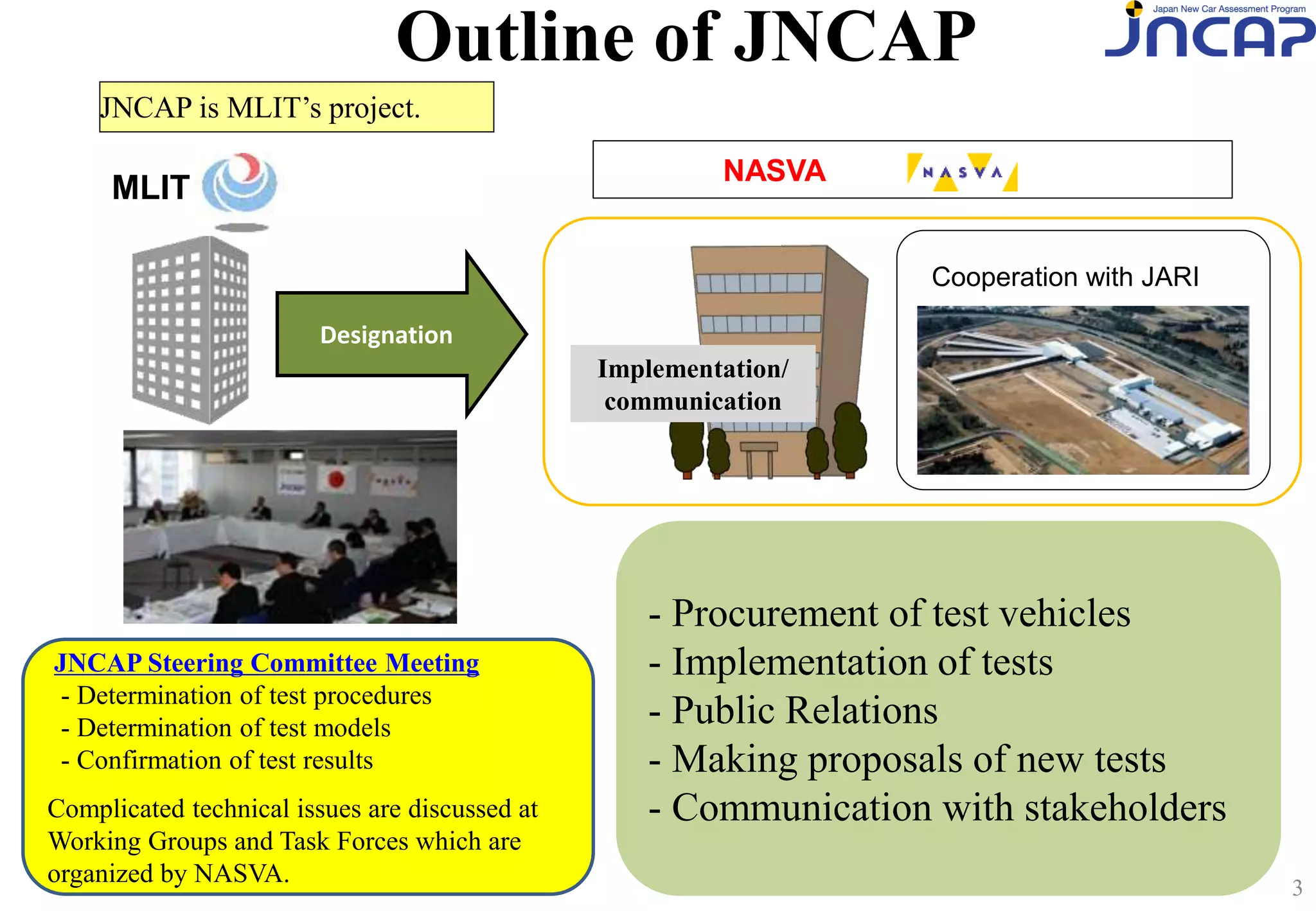Japan NCAP Update | PPTX