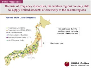 Japan\'s got the power! ...literally | PPT