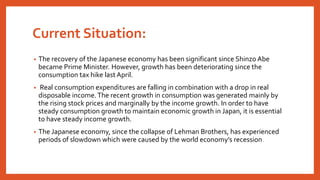 Japan- Business Cycle 1995-2016 | PPTX