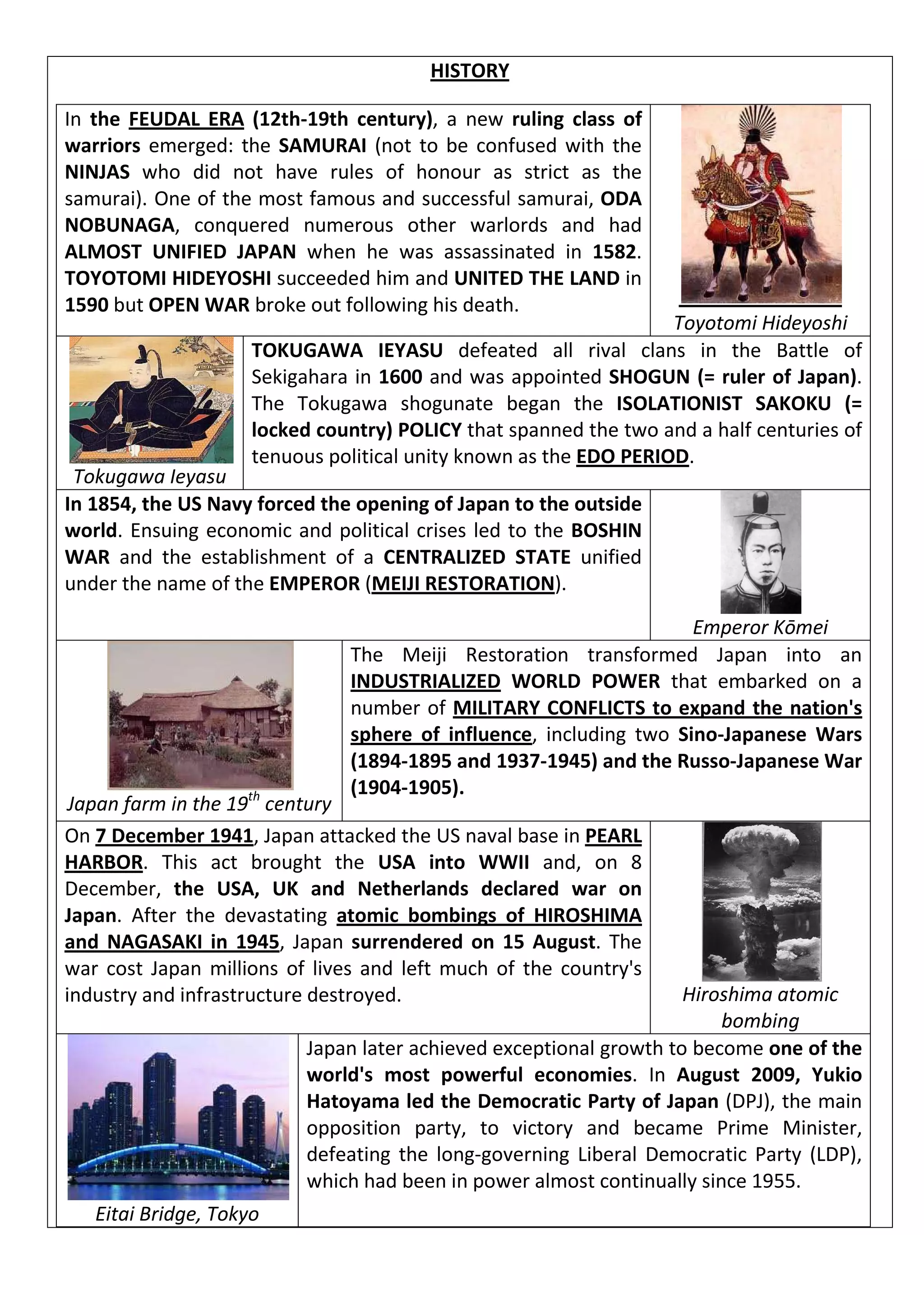 Japan presentation | PDF