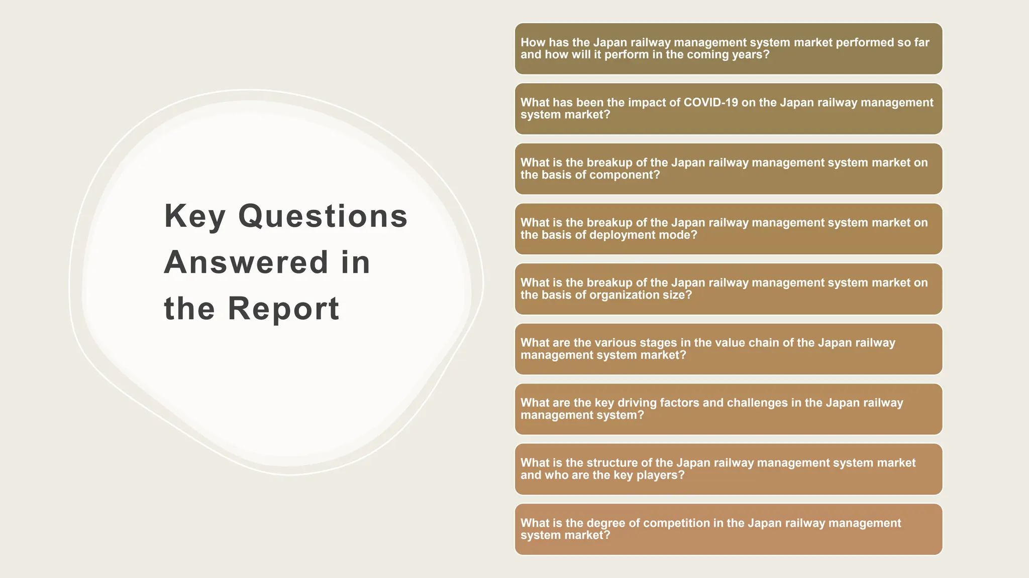 Japan Railway Management System Market PPT: Growth, Outlook, Demand, Keyplayer Analysis and ...
