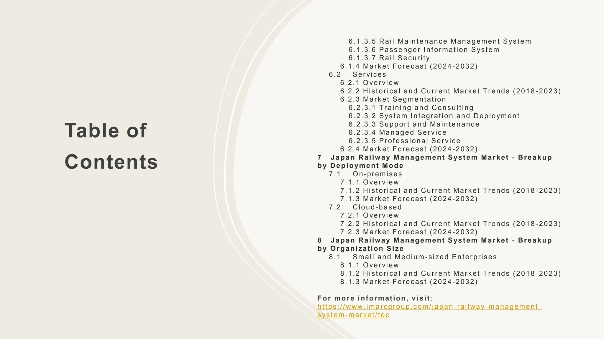 Japan Railway Management System Market PPT: Growth, Outlook, Demand, Keyplayer Analysis and ...