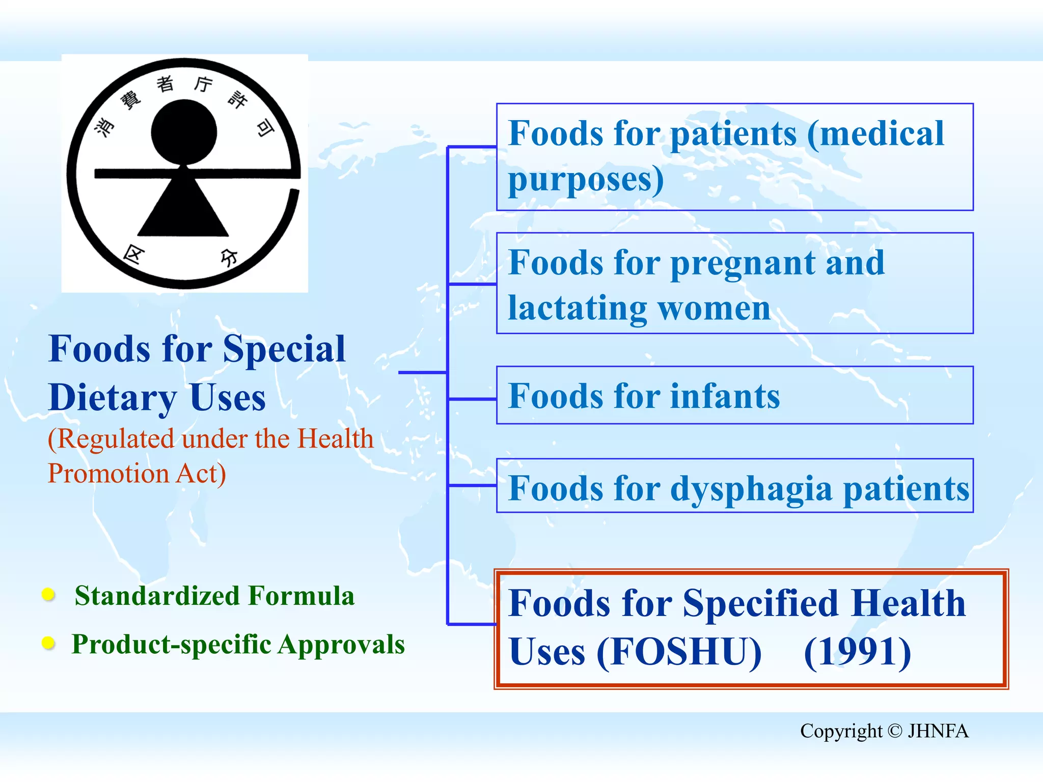 Japan Regulations & Guidelines for Functional Foods | PDF