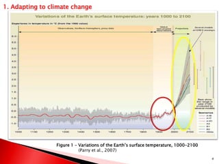 Japan’s efforts on mainstreaming climate change adaptation into ...