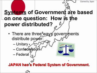 Japan's government and economy | PPT