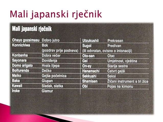 Japanski jezik i književnost | PPT