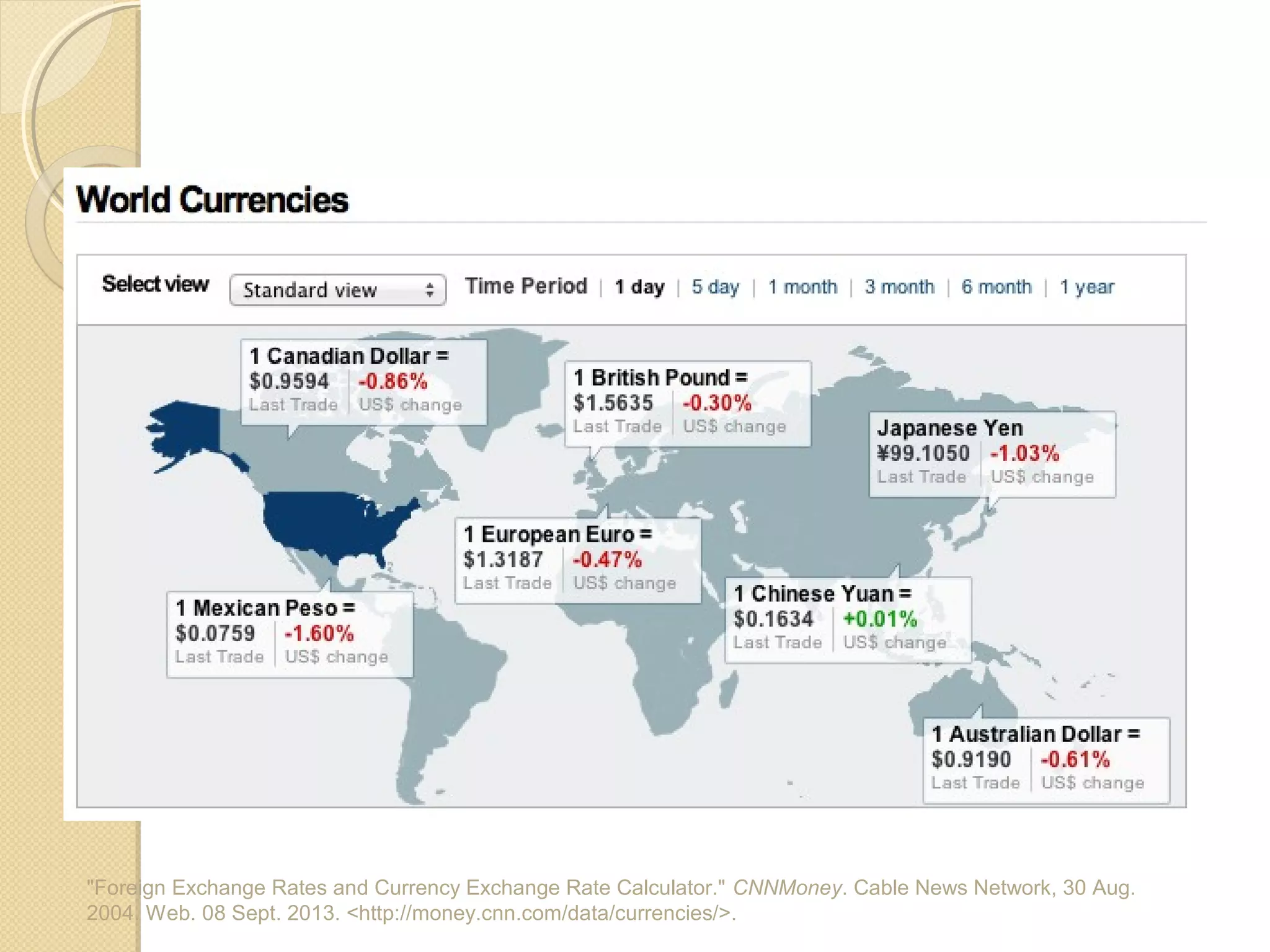 All you need to know to do Business in Japan | PPT