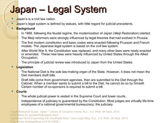 All you need to know to do Business in Japan | PPT