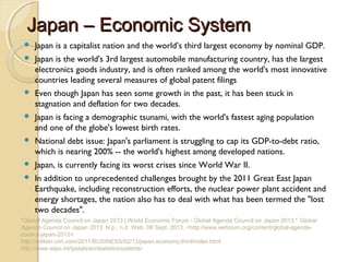 All you need to know to do Business in Japan | PPT