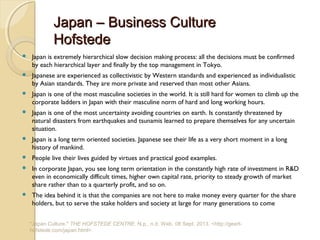 All you need to know to do Business in Japan | PPT