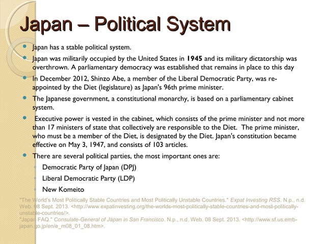 All you need to know to do Business in Japan | PPT