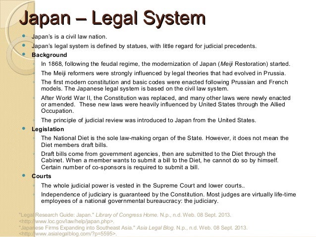 All you need to know to do Business in Japan