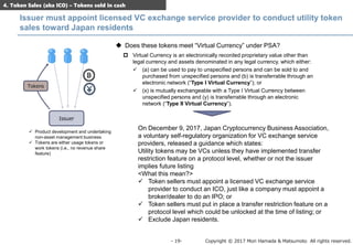 Japan's virtual currency regulation | PPTX