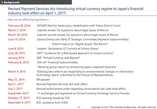 Japan's virtual currency regulation | PPTX
