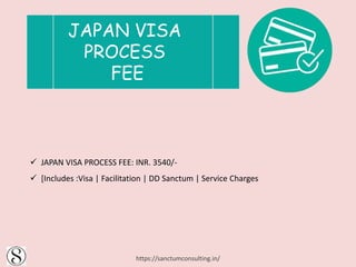 Japan Tourist Visa Documents | Process and Places to Visit | PPTX