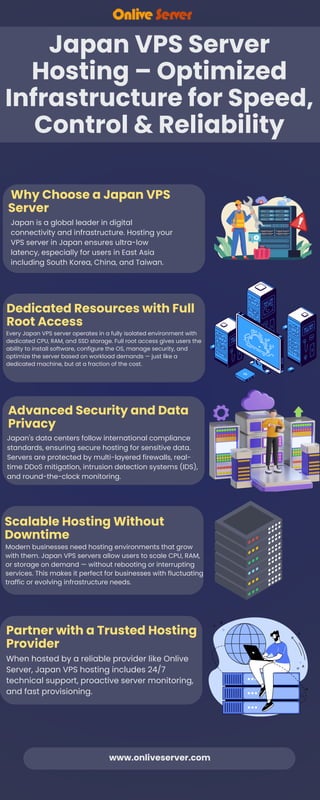 Japan-Based VPS Solutions – Boost Your Speed in Asia | PDF