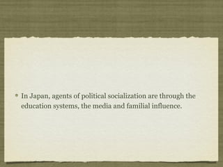 Japanese Political Socialization | PPT