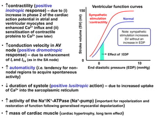 Drugs modifying cardiac rate and force 2018 | PPTX
