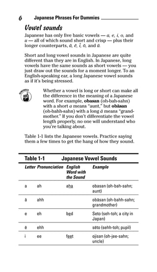 How to learn Japanese | PDF