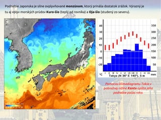 Japonsko a Kórejský polostrov | PDF