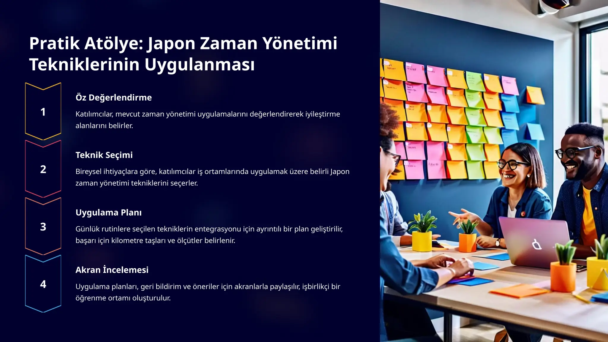 Japonyanin-Zaman-Yonetimi-ve-Verimliligi-Etkinligin-Basarilmasi.pptx