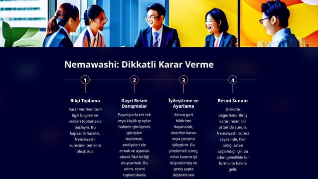 Japonyanin-Zaman-Yonetimi-ve-Verimliligi-Etkinligin-Basarilmasi.pptx